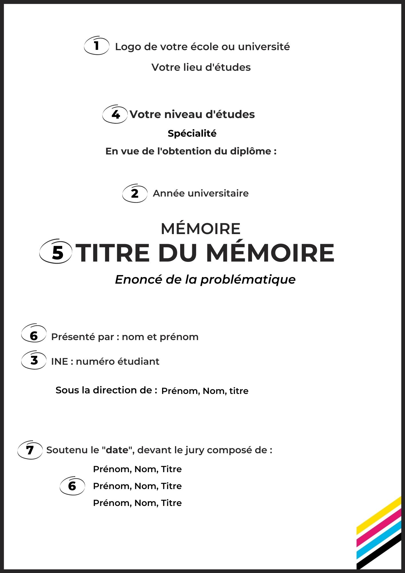 Rapport De Stage Et Mémoire – Rapport Stage Combien Pages – BPJN