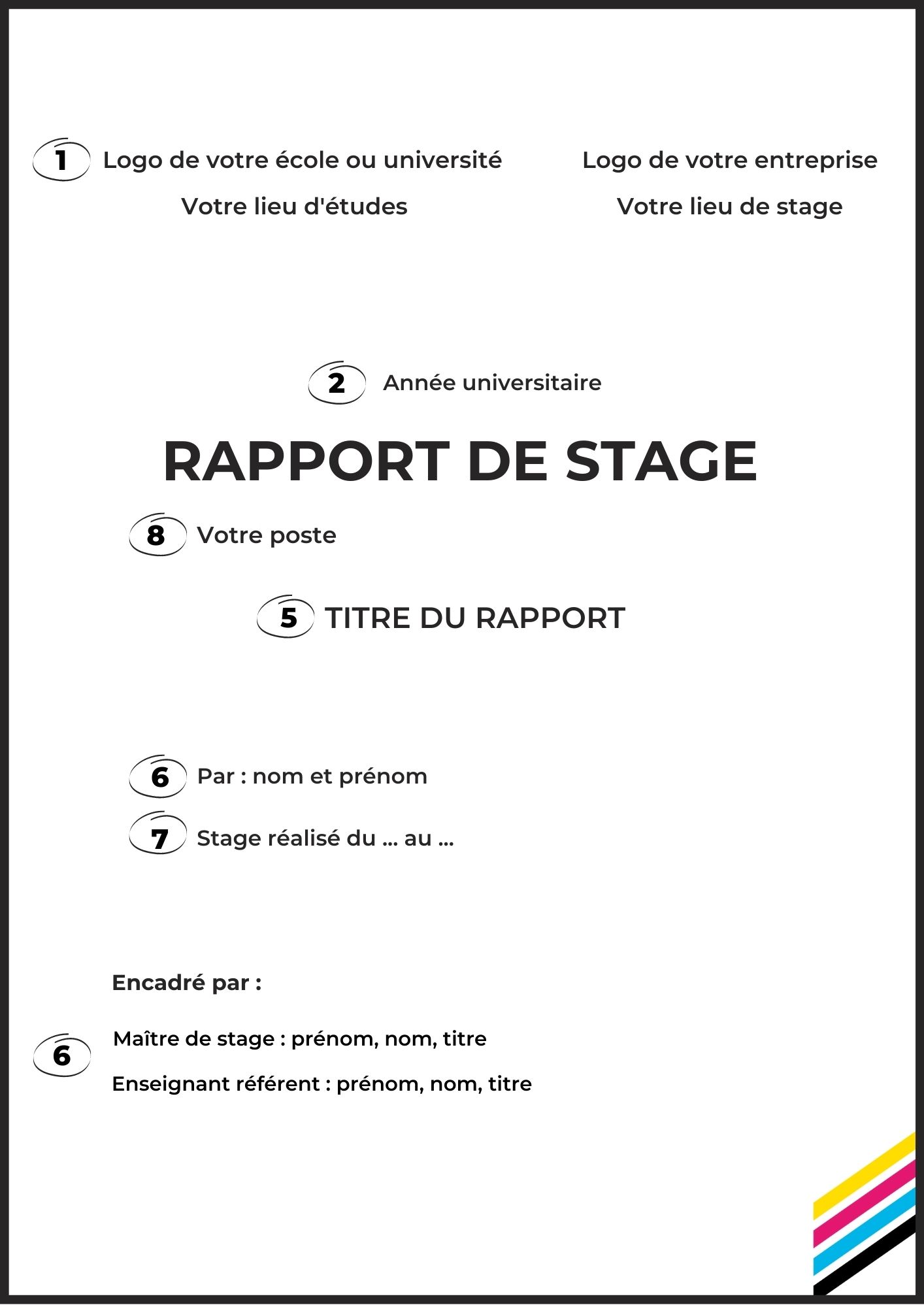 Comment faire une page de garde de mémoire, thèse ou rapport de stage?
